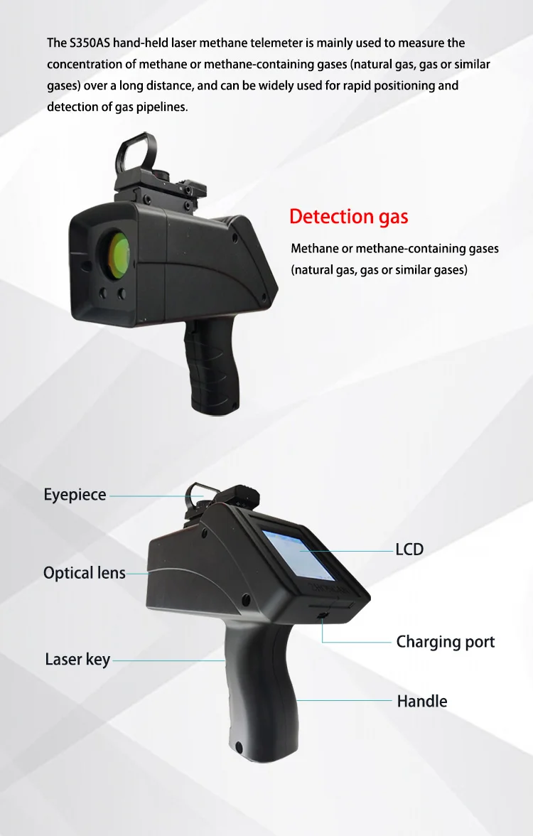 Portable Laser Sensor Methane Gas Detector - IP65 Rating