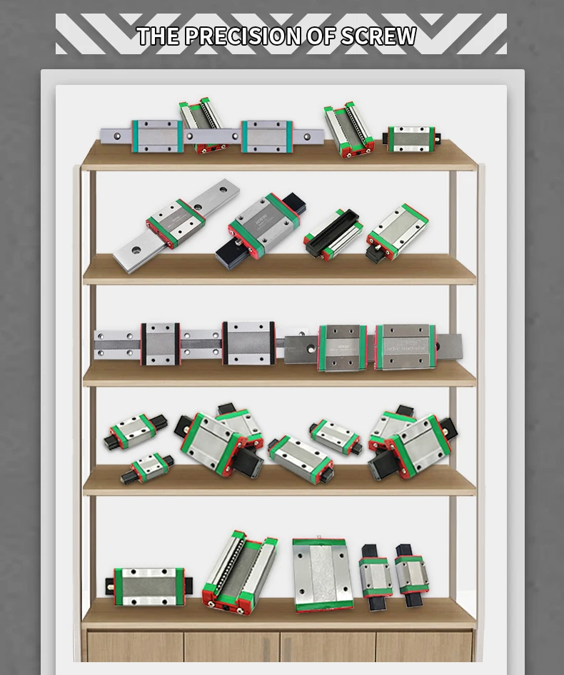 Linear Guides MGN & MGW7 Series Models 7C 7H 9C 9H 12C 12H 15C 15H ...