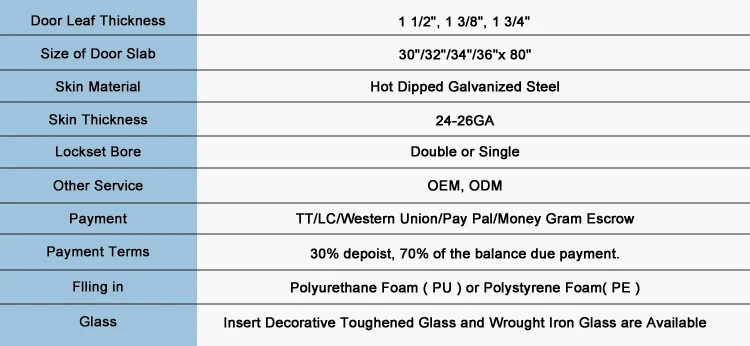 Fangda Steel Glass Door - Durable, Energy-Saving Entry