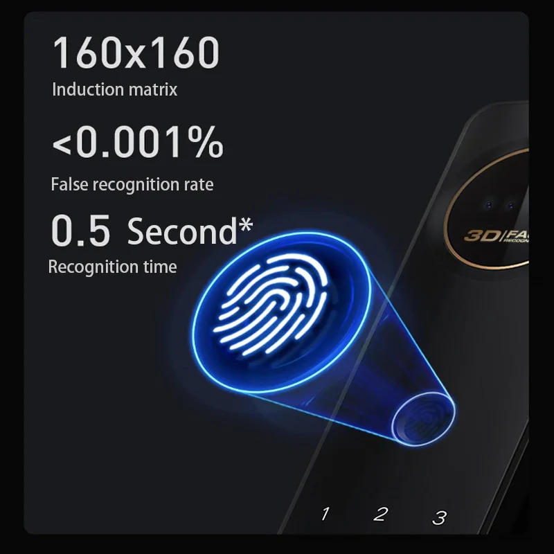 Viomi Smart Door Lock 2y Hookless Fingerprint Lock 3d Face Recognition ...