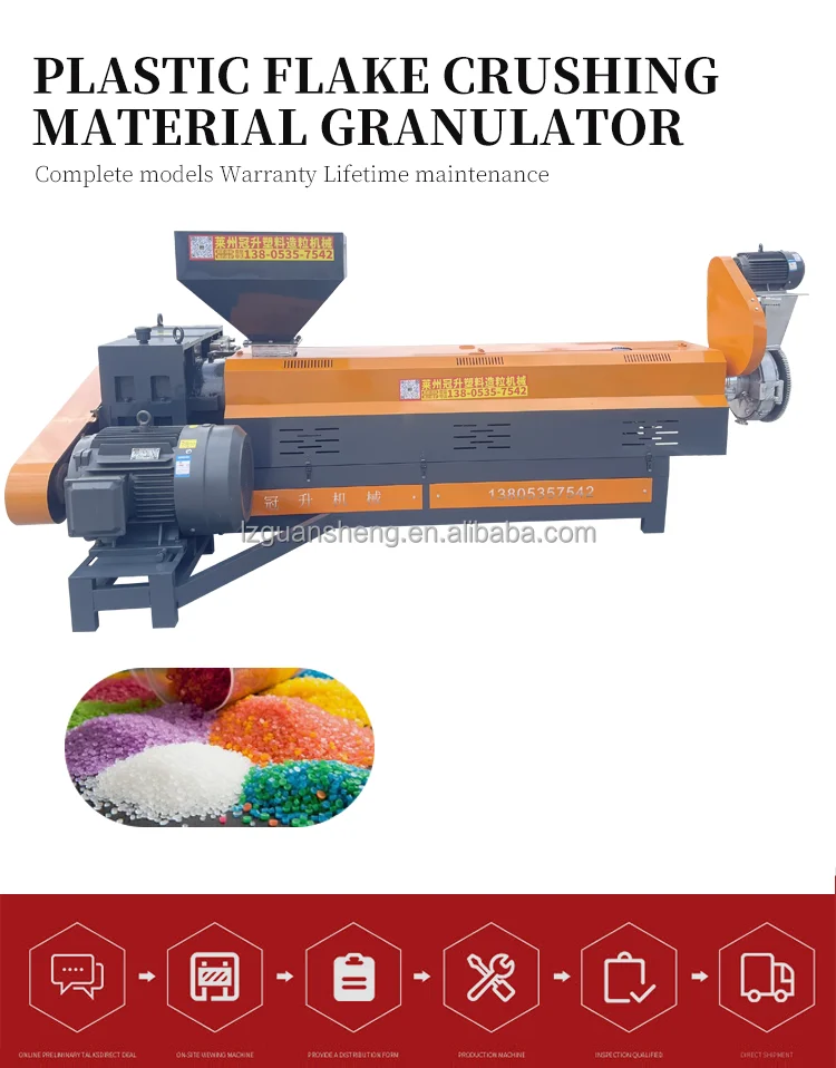 How To Dispose Of Waste Plastic Waste Plastic Washing Machinery /pet ...