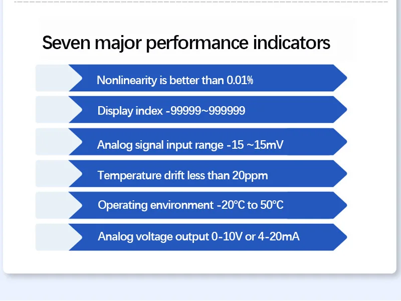 Clouds Load Cells Transmitters Signal Amplifiers Tensile Force Digital Analog| Alibaba.com