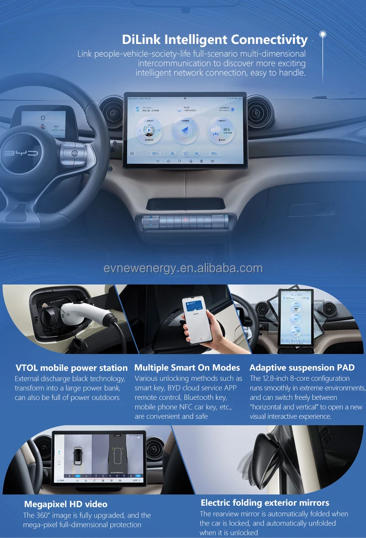 BYD Dolphin Electric Car - 401km NEDC Range, 160km/h Speed