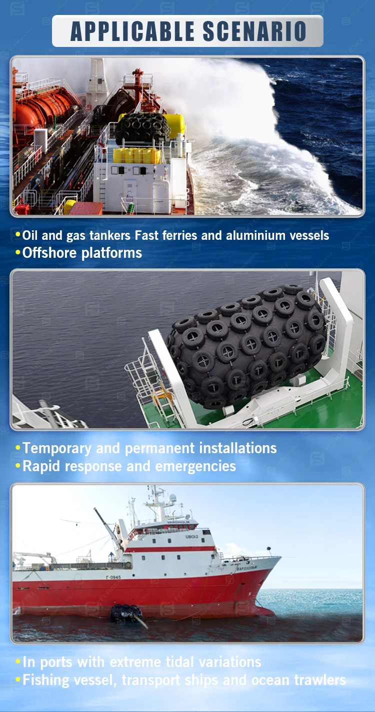 Floating Rubber Pneumatic Fenders On Vessel Boat Rubber With Chain And ...
