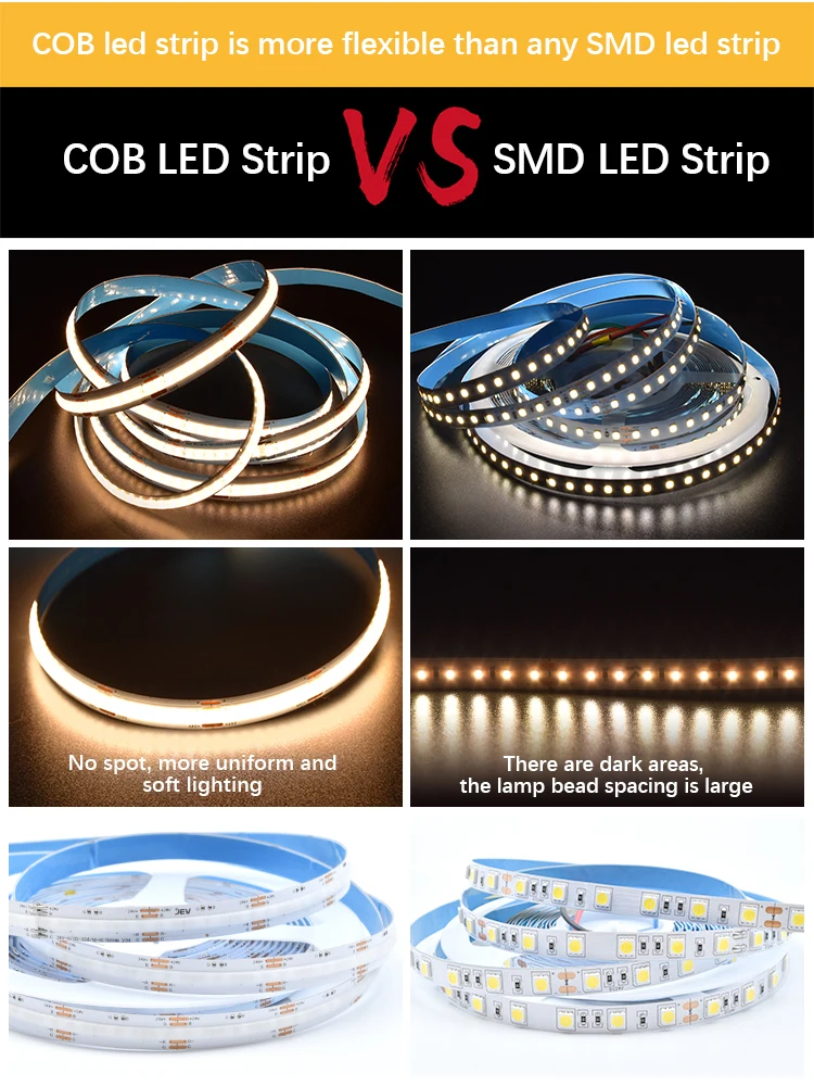 Flexible Rgb Cob Led Strip 672leds 12v 11w 10mm Rope Light Cutting Unit ...
