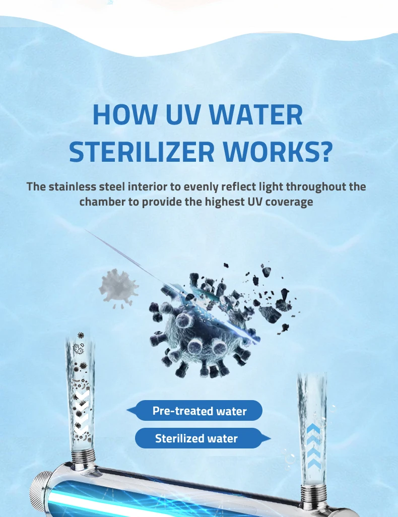 Uvkeal Water Ultraviolet Purification 55w 12gpm Uv Led Water Treatment ...