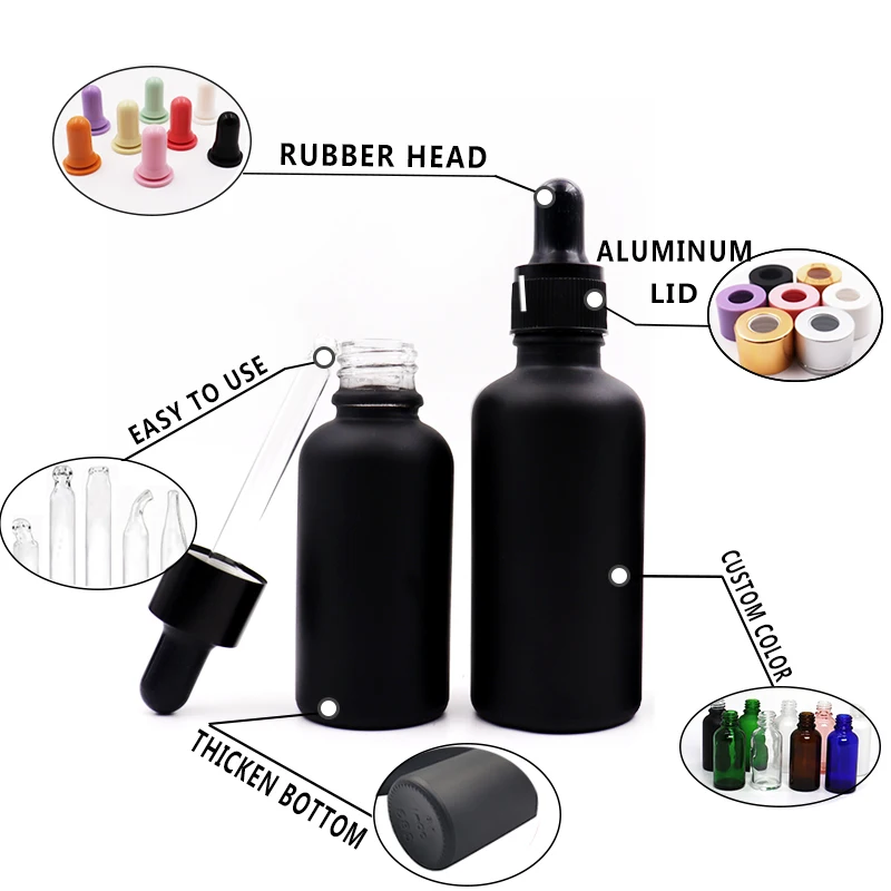 Hot Stamping Bottle - Dwerking 10ml 30ml Dropper Bottle