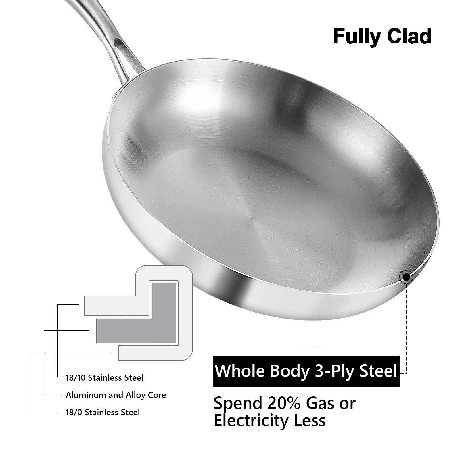 3-ply Stainless Steel Fry Pan Large Frying Pan 32 cm Non-stick Hotel ...