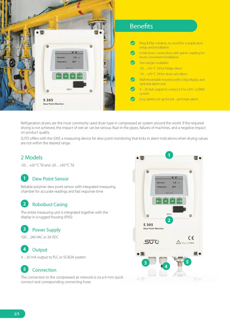 Suto S305 Dew Point Monitor Measurement With Internal Relays Or Alarm ...
