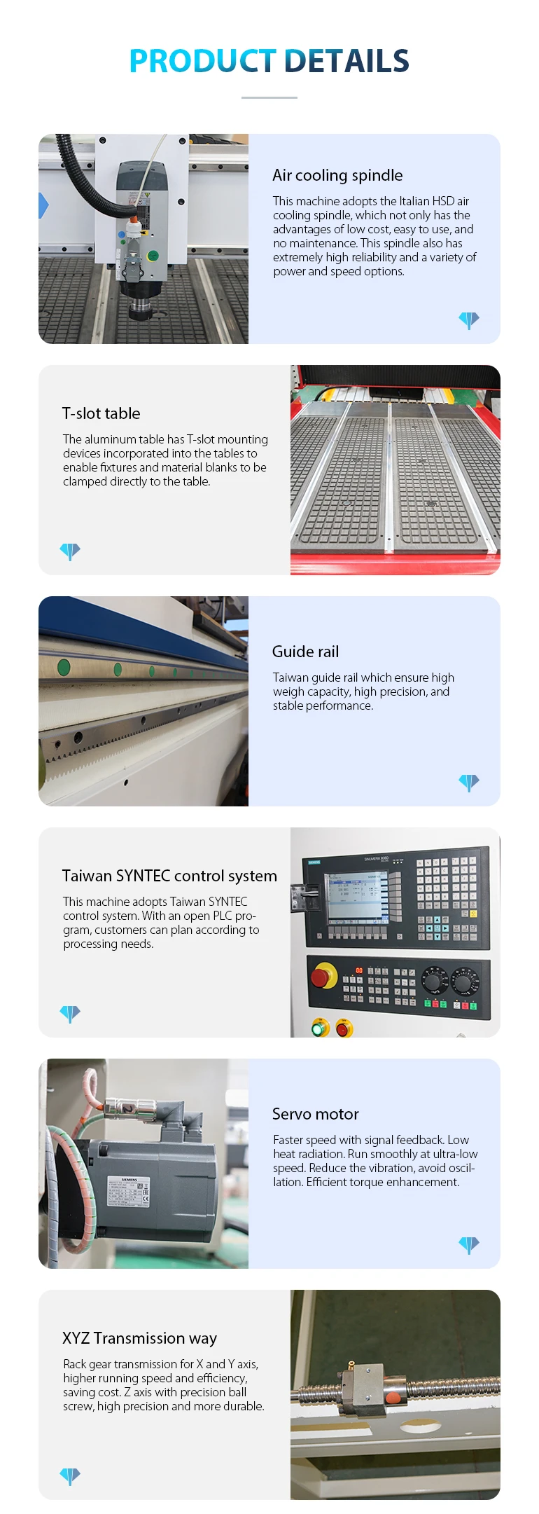 Rotary CNC Router 1325 ATC 4 Axis Wood Carving Machine