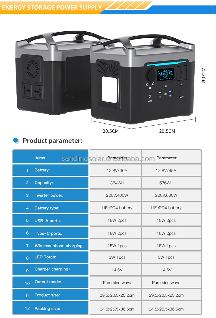 Oem Rechargeable Backup Power Lifepo4 Battery Emergency Solar Generator ...