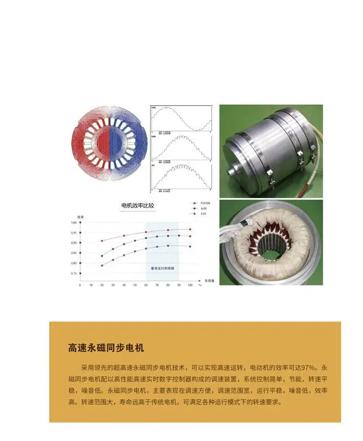 Permanet Maglev Synchronous Levitation Suspension Centrifugal Turbo Air ...