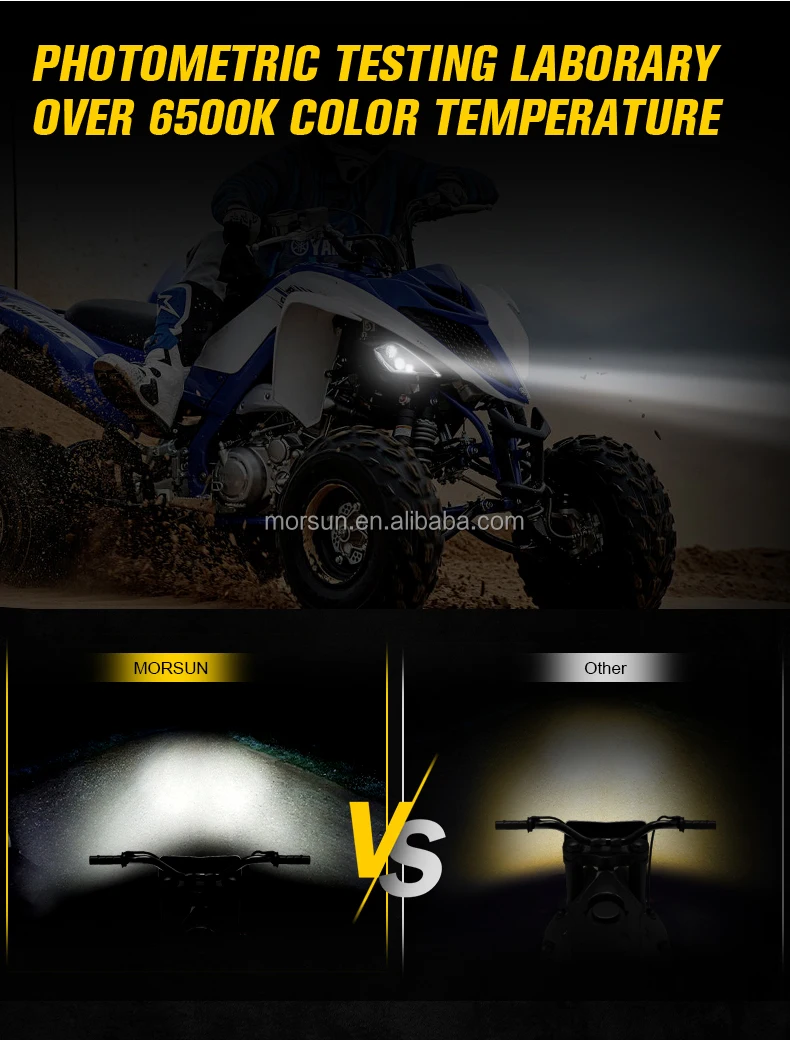 Yamaha Raptor 700 Accessories - LED Headlights by Morsun