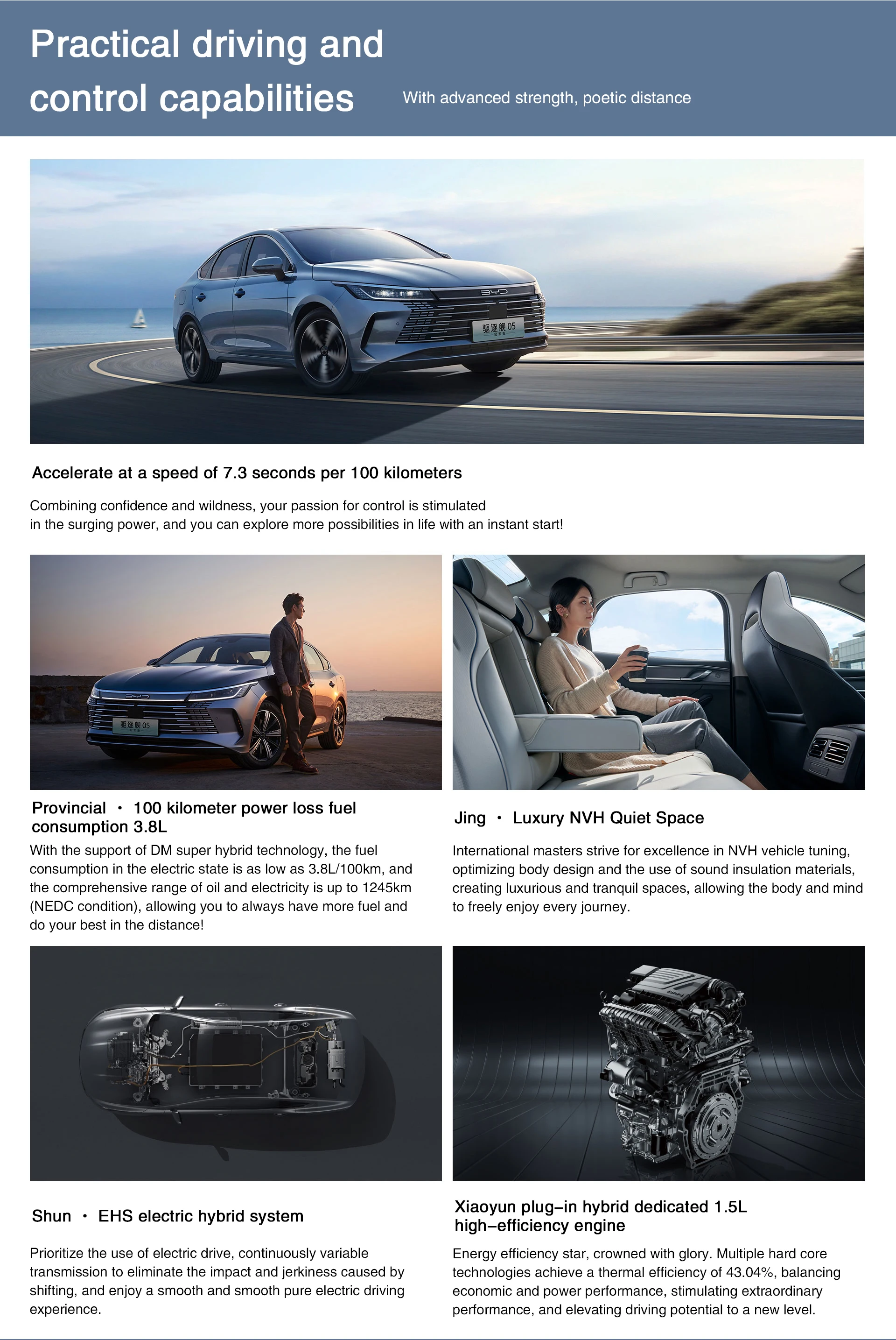 Endurance Electric Vehicle Automotive Byd Chazor05 Electric Vehicle ...