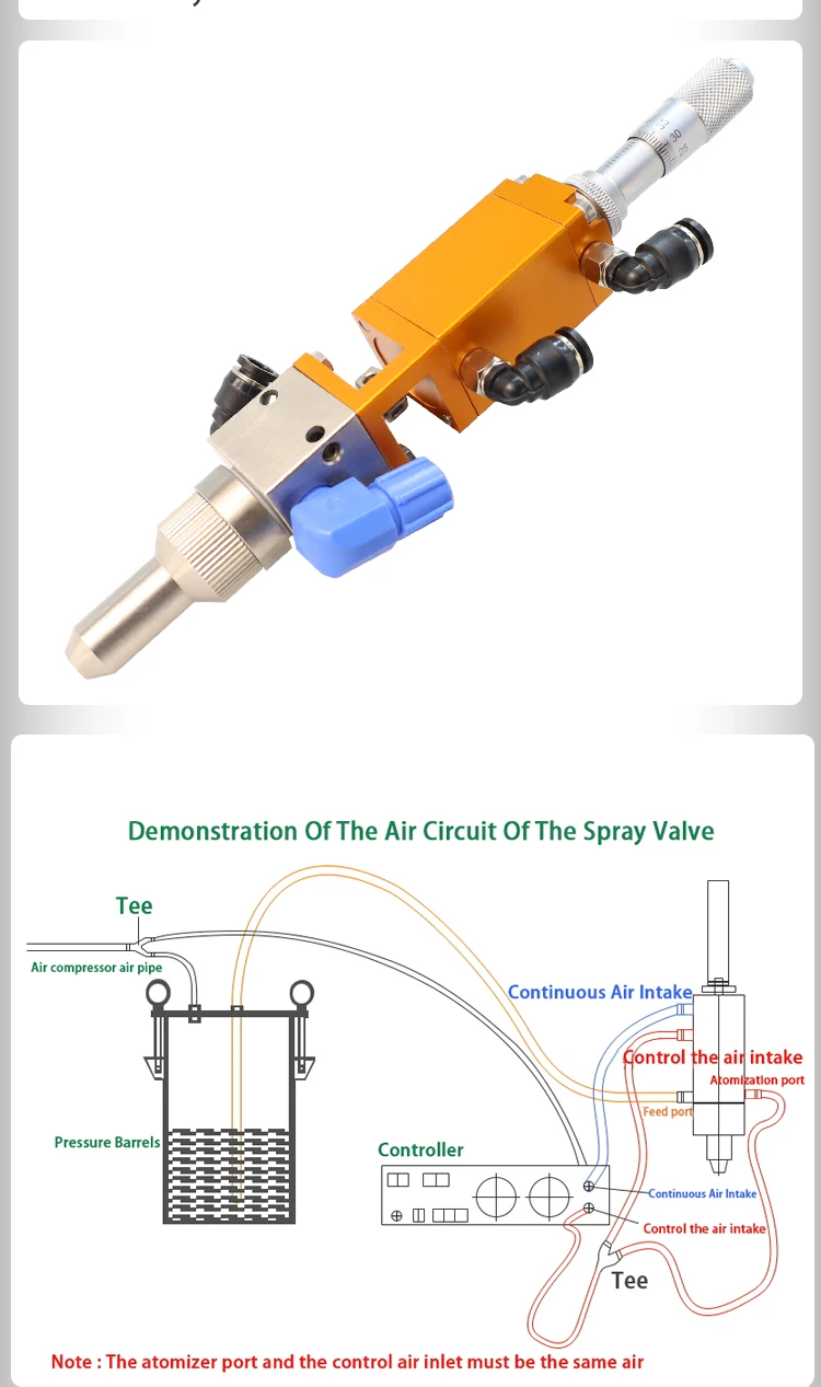 BZY-P24A High Precision Spray Valve for Multiple Liquids