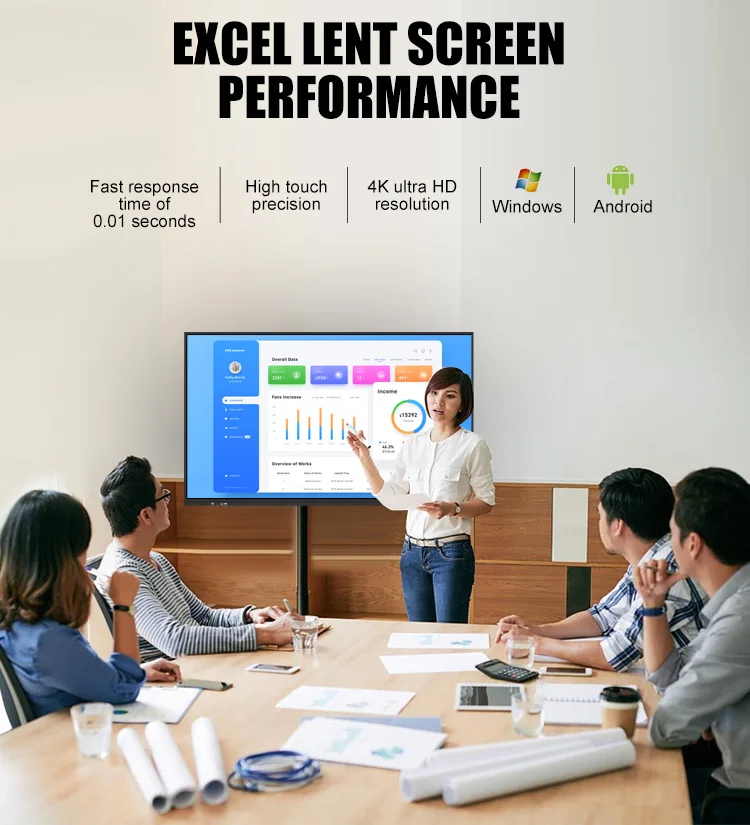 55 65 75 86 98 Inch Smart Whiteboard Smart Touch Screen Interactive ...