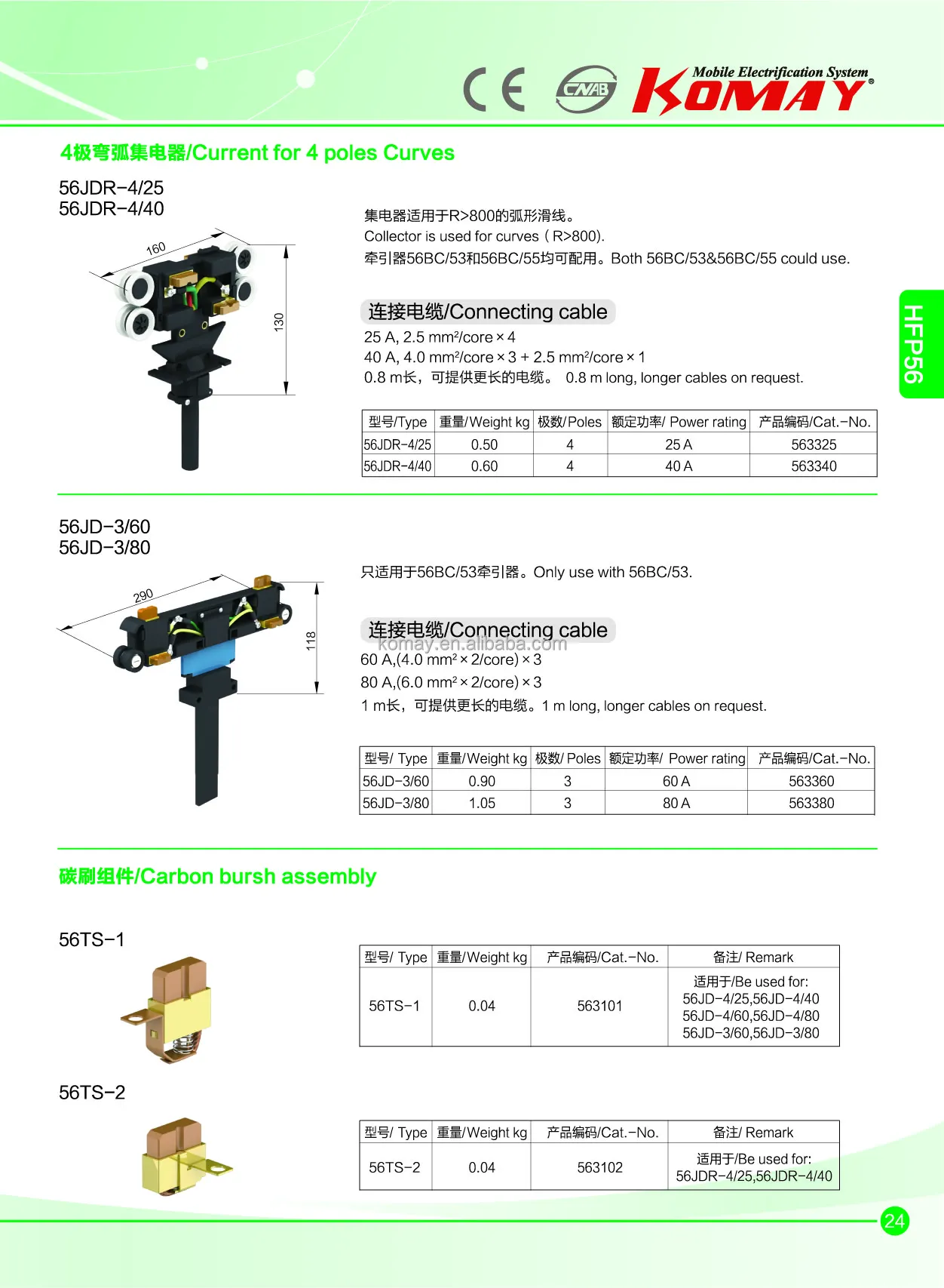 Komay Pvc 밀폐 도체 버스 바 시스템 - Buy Conductor Powerail,Conductor Bus Bar ...
