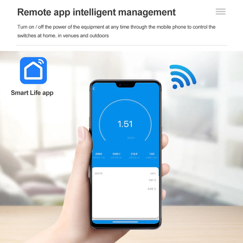 Electricity Usage Monitor IoT Based Smart Energy Meter Reading And ...