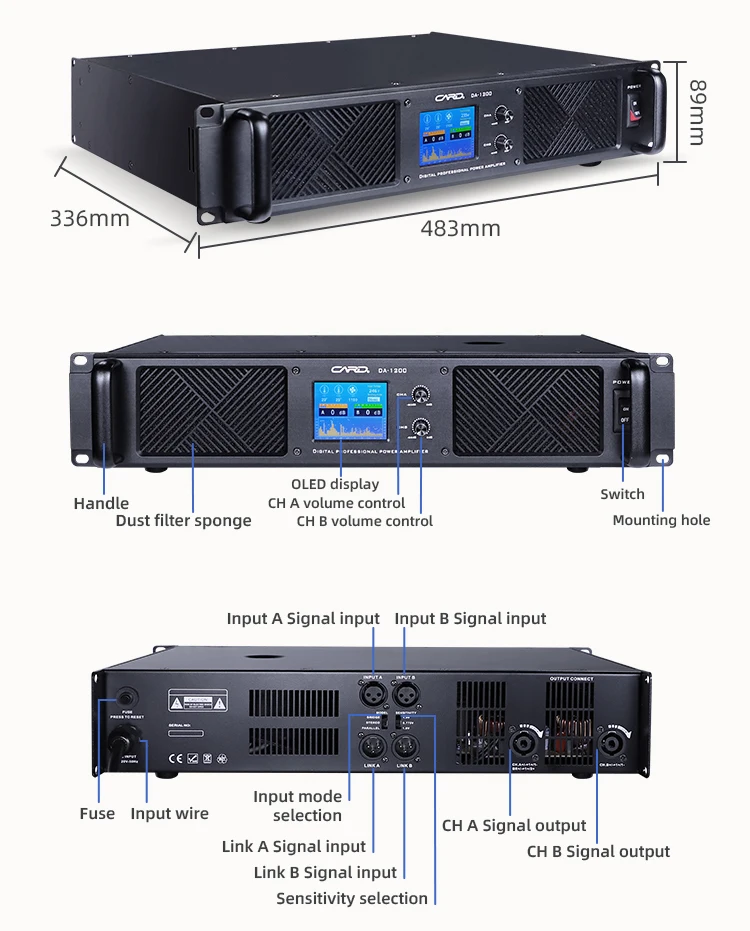 China Factory Professional Amplifier Class d 2U 2 Channel Digital ...