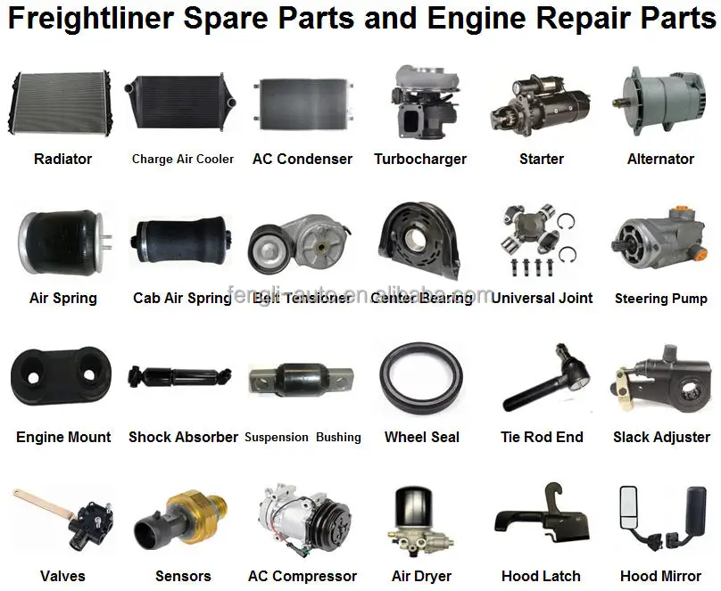 Engine Rear Lower Support Isolator Bcd28805-1 Fit For Freightliner ...