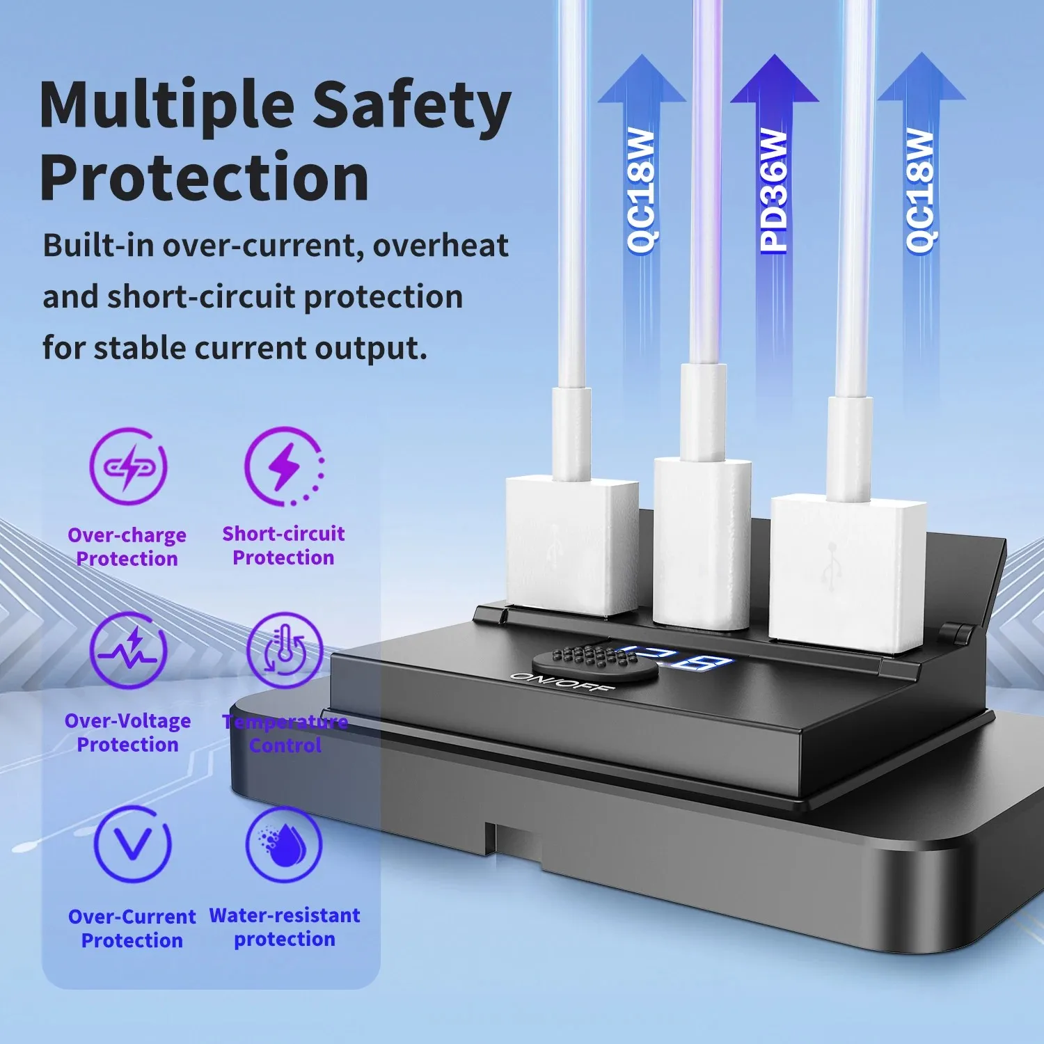 NEW 3 Ports 12V RV USB Outlet Panel 90W Dual QC3.0 Type-C Fast Charge ...