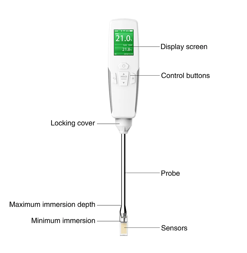 Cooking Oil Quality Tester Tpm Total Polar Material Senor Analyzer ...