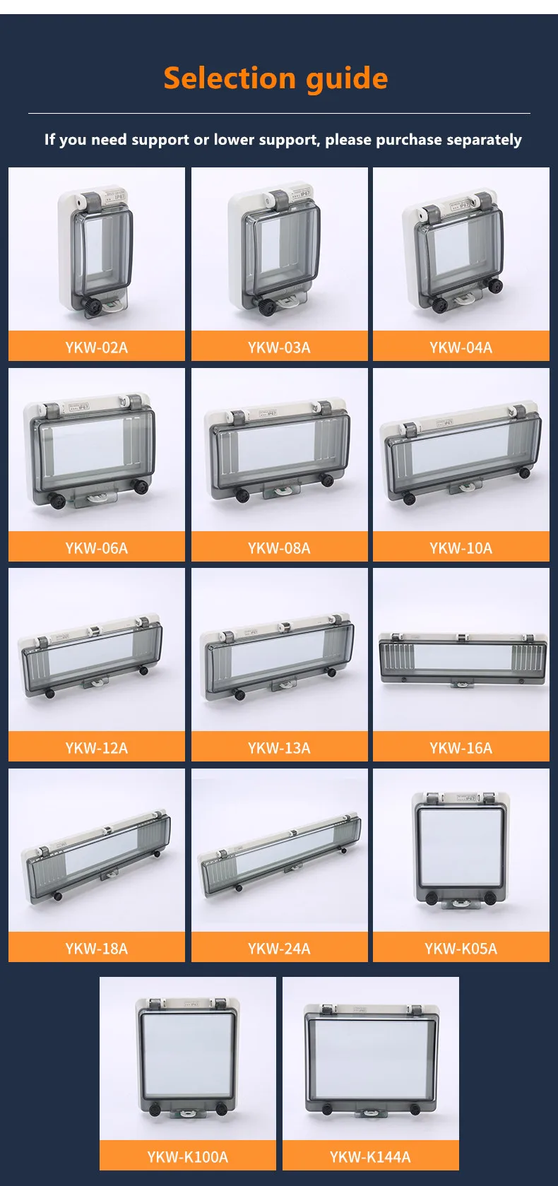 Waterproof Circuit Breaker Enclosure Window 18 Way Ip67 Transparent ...