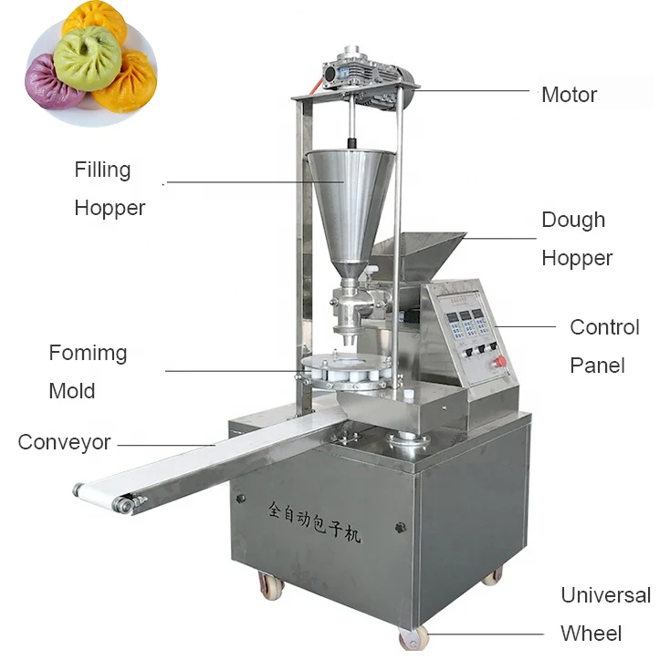 Commercial Dumpling Momos Machine Automatic Momo Machine Automatic ...