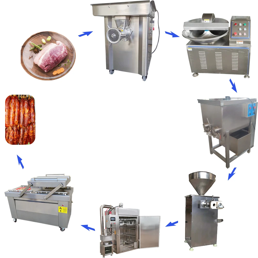 Salami toggled making equipment