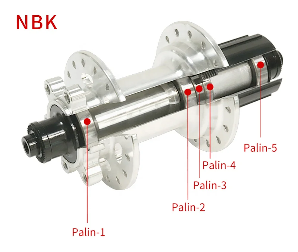 MEROCA 32 Hole Mountain Bike Brake Hub - 6 Pawls, 5 Bearings