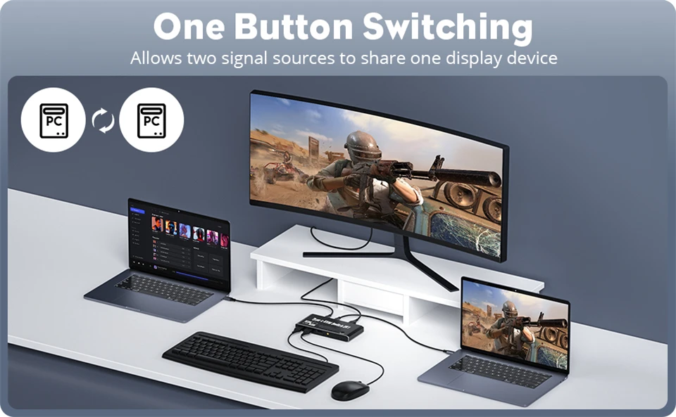 8K Thunderbolt 4 USB-C KVM Switch for 2 Computers, Share 1 Monitor, 4K ...
