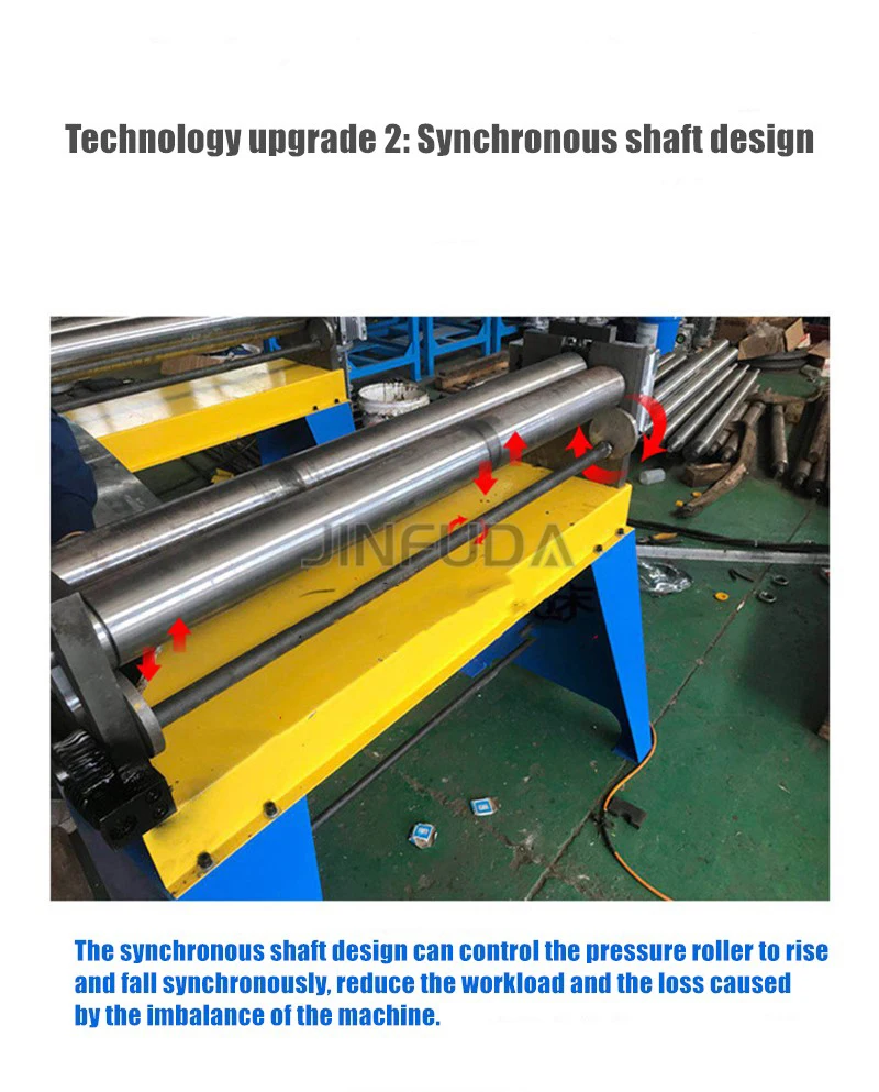 Electric Rolling Wire Crimping Machine Galvanized Stainless Steel Smoke ...