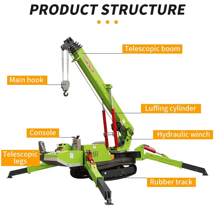 Truck Mounted Spider Crane Tower Building 3 Ton Boom Lift 8 Ton Lifting Belt Spider Cranes ...