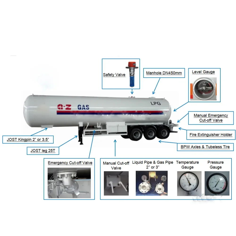 50,000 Liters LPG Gas Tank Semi Trailer/ LPG Tanker for Gas Transport| Alibaba.com