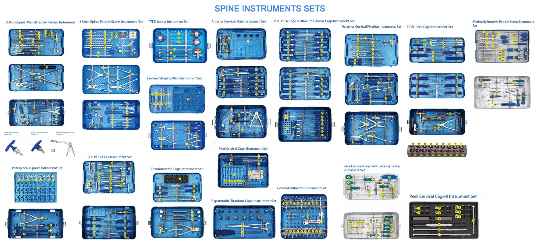 Advanced Surgical Power System for Spine Surgery Tools