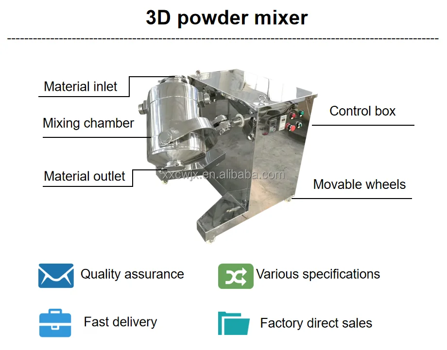 Industrial Food Chemical 3D Drum Mixer Blender Double Cone Swing ...