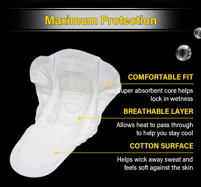 Premium Disposable Men Shield Adult Urological Pads