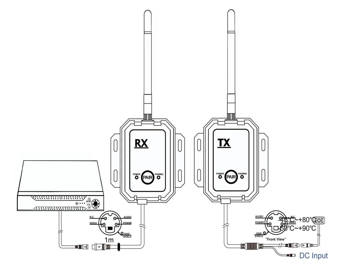 AHD Camera HD 720P/1080P/PAL/NTSC Wireless Video Surveillance WIFI ...