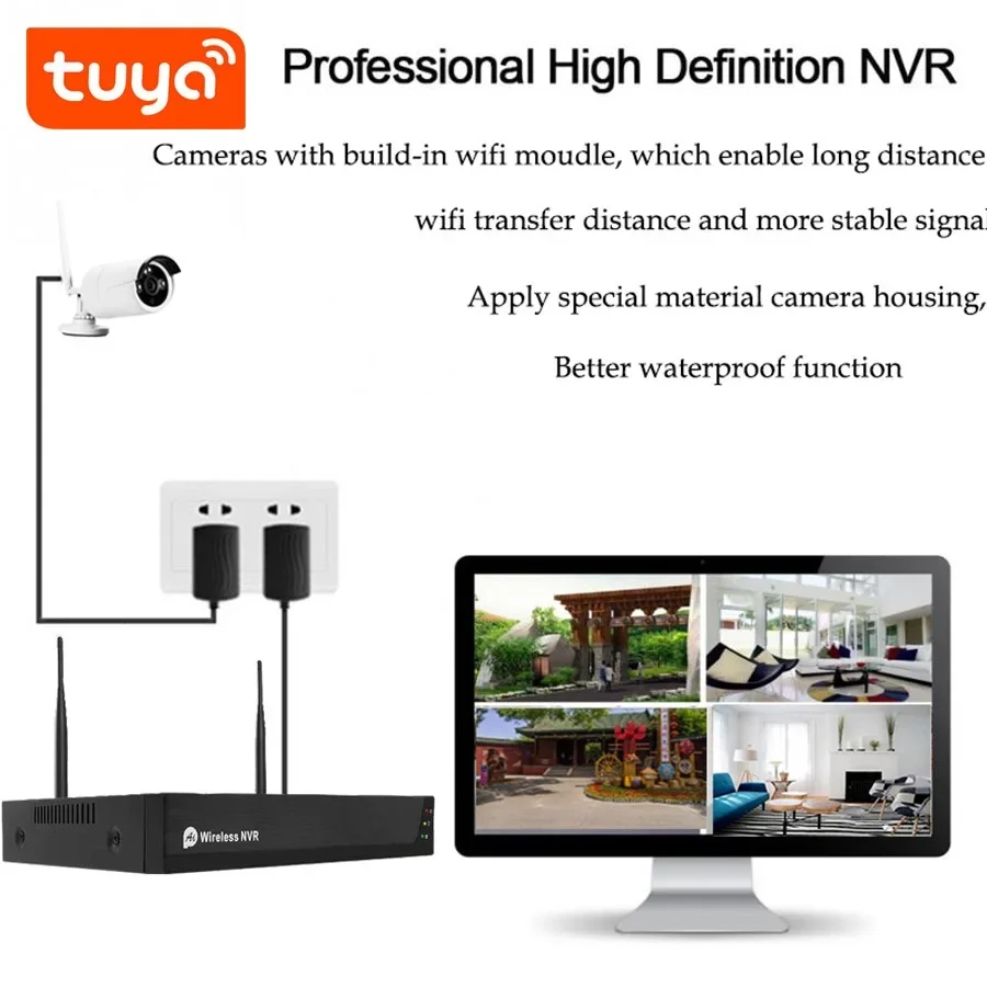 Tuya Smart 8ch 5mp Wireless Surveillance Camera System Outdoor Cctv ...