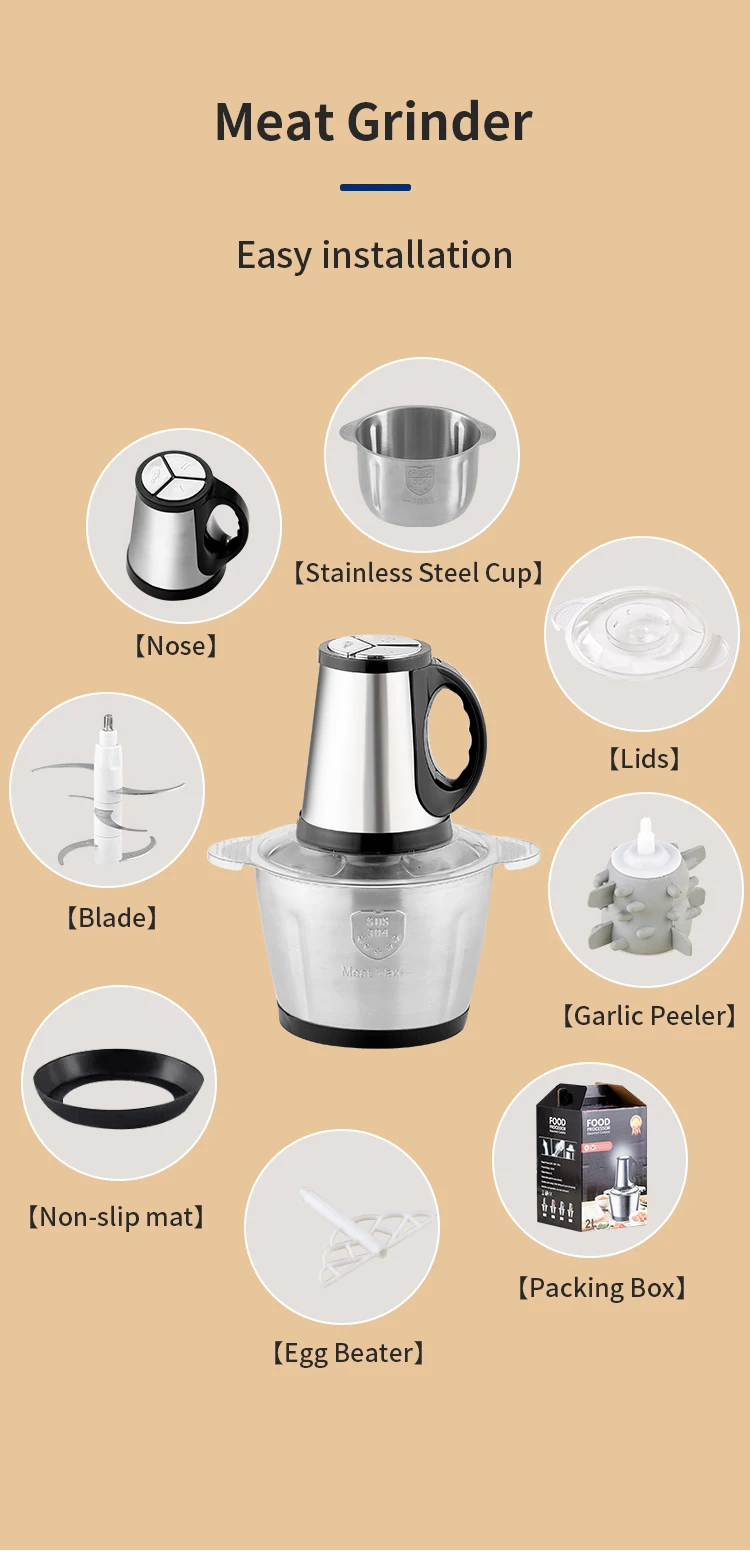 Electric Meat Grinder Portable Chopper Blender Mincer,Multifunctional ...