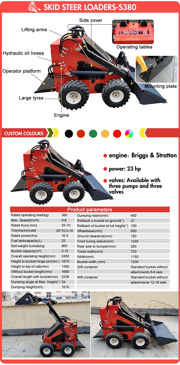 China Brand Mini Skid Steer Loader 1 Ton 2 Ton 3 Ton Electric Skid ...