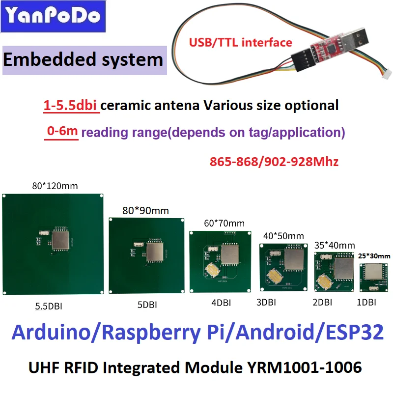 Invelion YRM100 Mini Arduino UHF RFID Module - Efficient RFID Reader