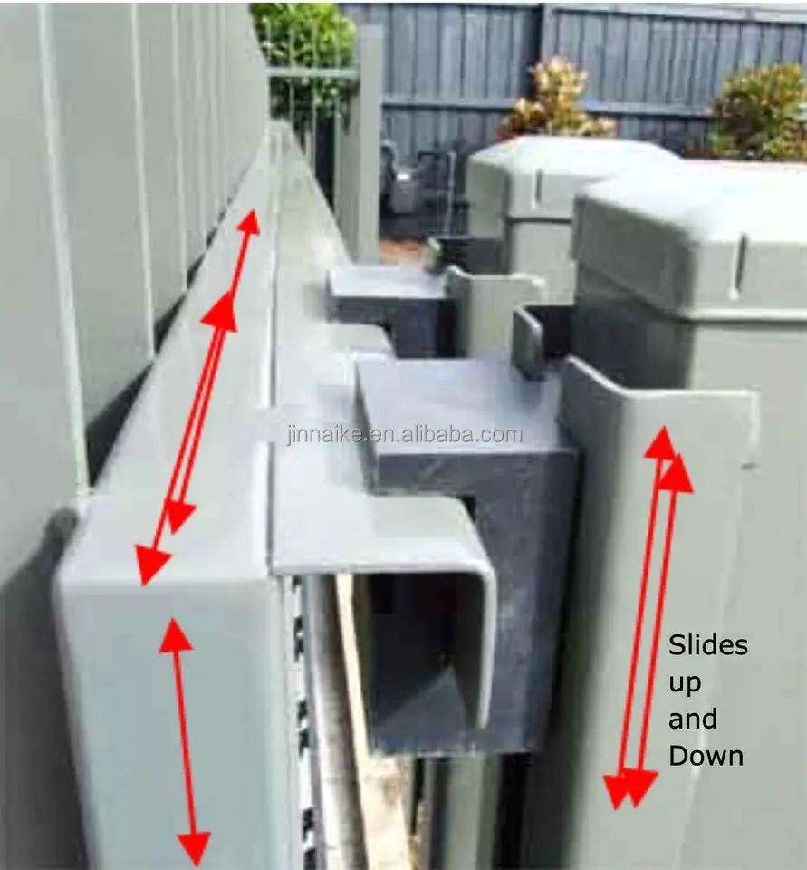 Sliding Block Channel Sliding Gate Hardware - Buy Sliding Block Channel ...