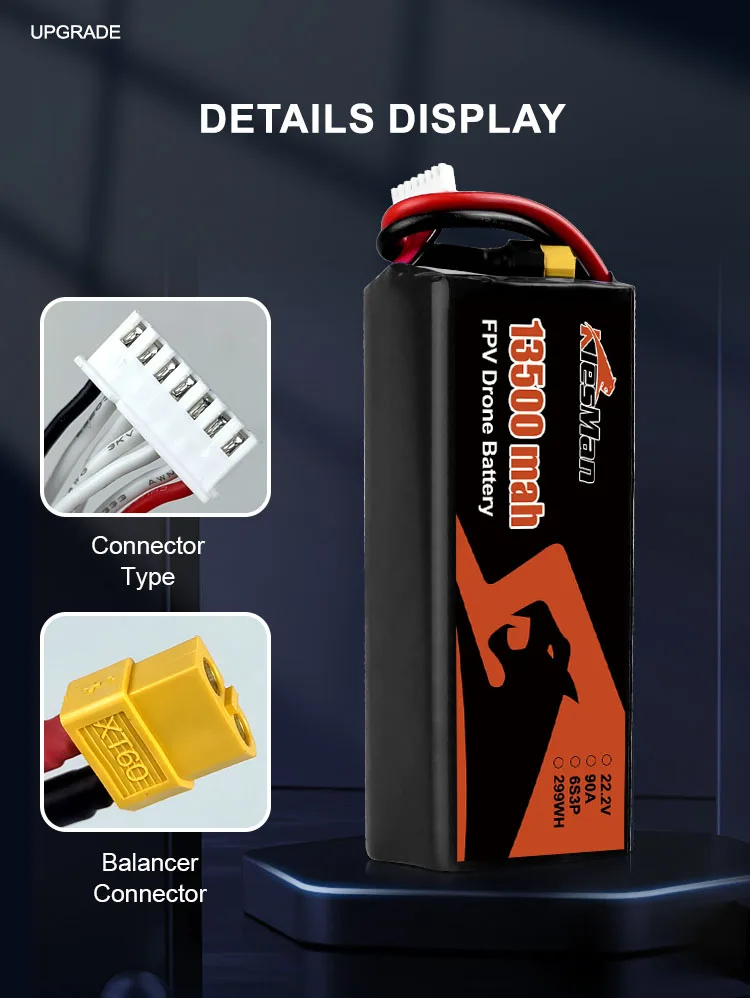 Klesman 22.2V 6S3P Battery Pack - 13500mah for FPV Drones