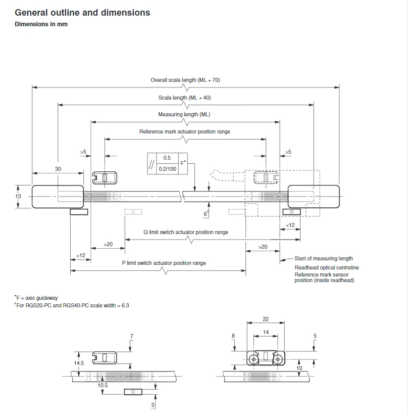 Renishaw Tape Scales - Precision for Tool Setting