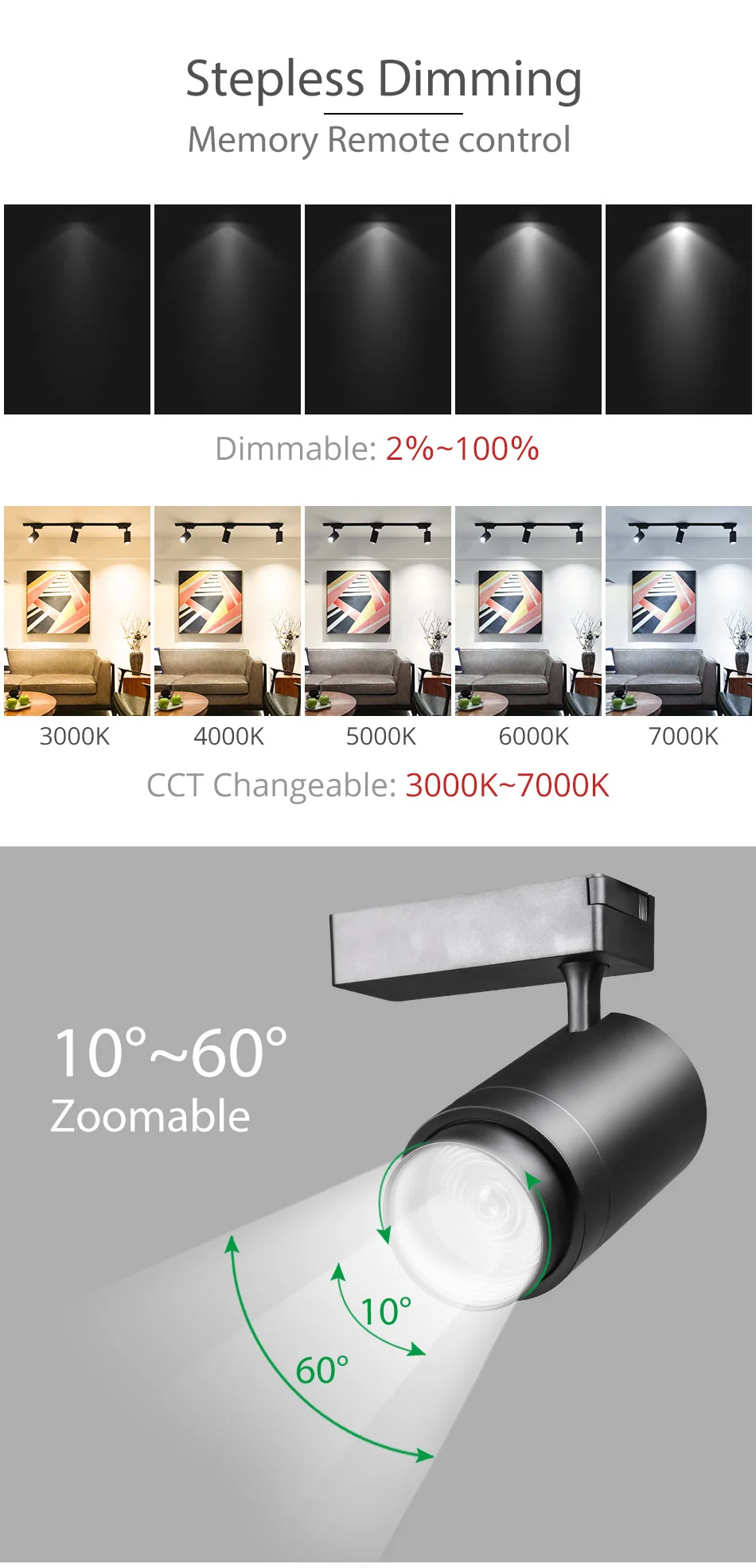 Indoor Black Aluminum Adjustable Moving Head Rail Spotlight 20w