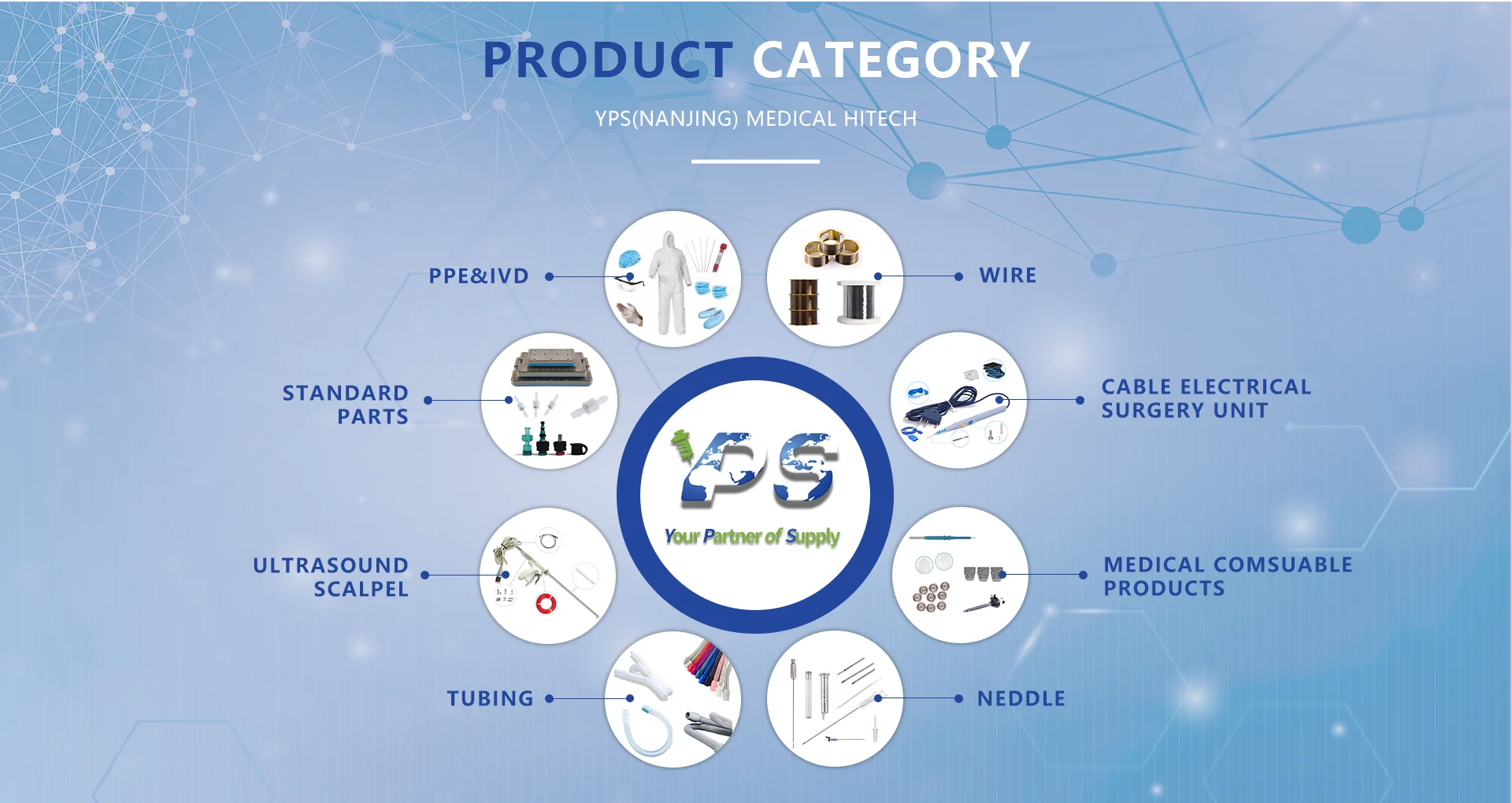 Yps(nanjing) Medical Hitech Co., Ltd. - Medical Device components ...