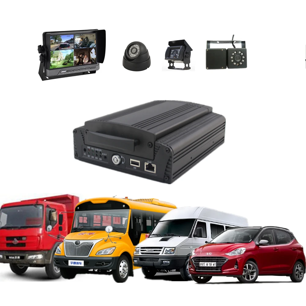 Recoda 4ch 1080p Mobile Dvr Support 3g 4g Wifi Gps Mdvr With Car/bus ...