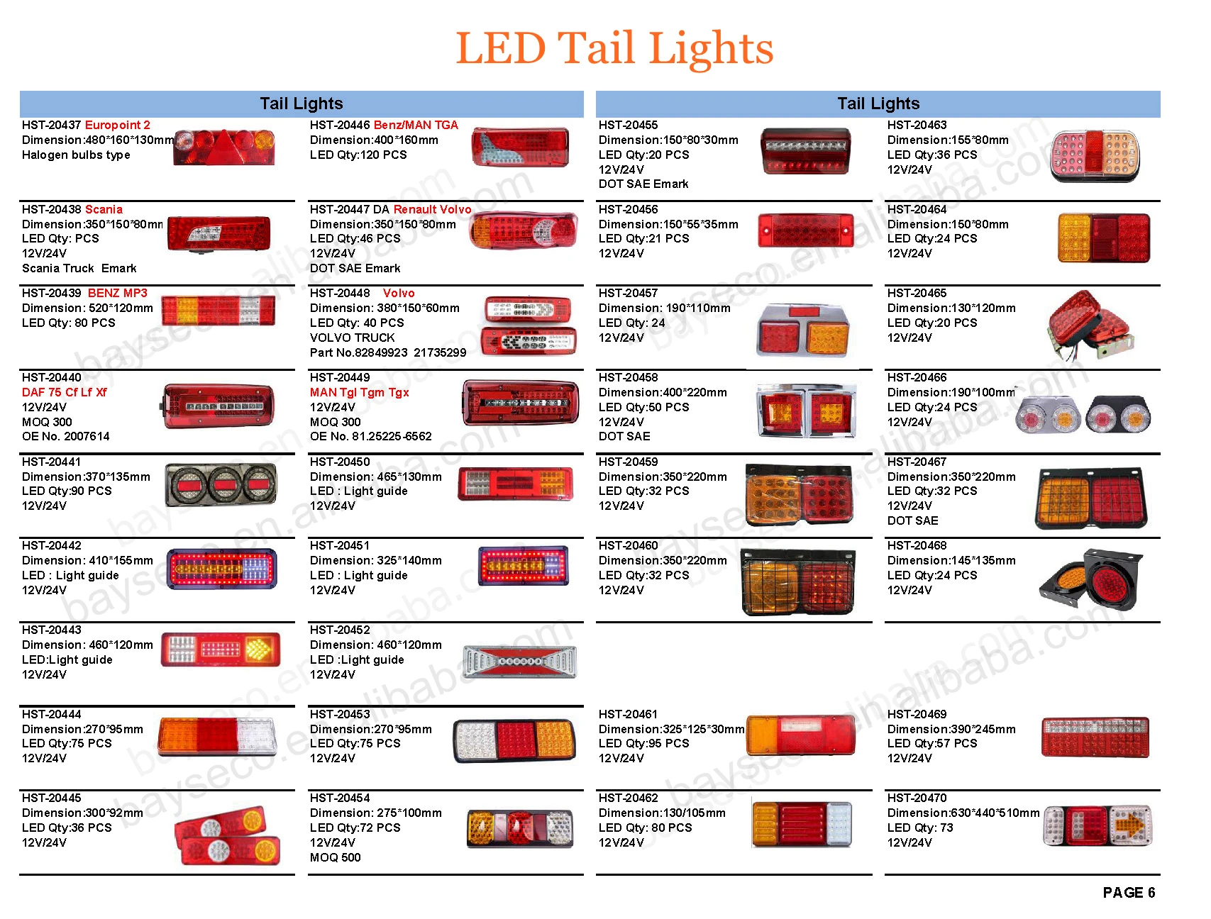 Luces Led 4" Para Camiones E-mark 12v 24v Led Side Marker Lamps Tail ...