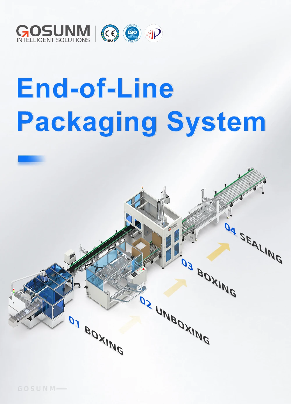 Small Box Case Erector Pouch Packing Machine End-of-Line Carton Sealer ...